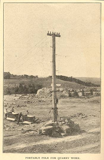 Electric Rock Drills