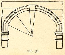 Practical Masonry and Stone Cutting. VIII.