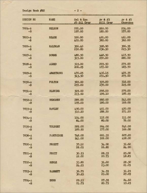 List of Quarries in Georgia & Quarry Links, Photographs and Articles