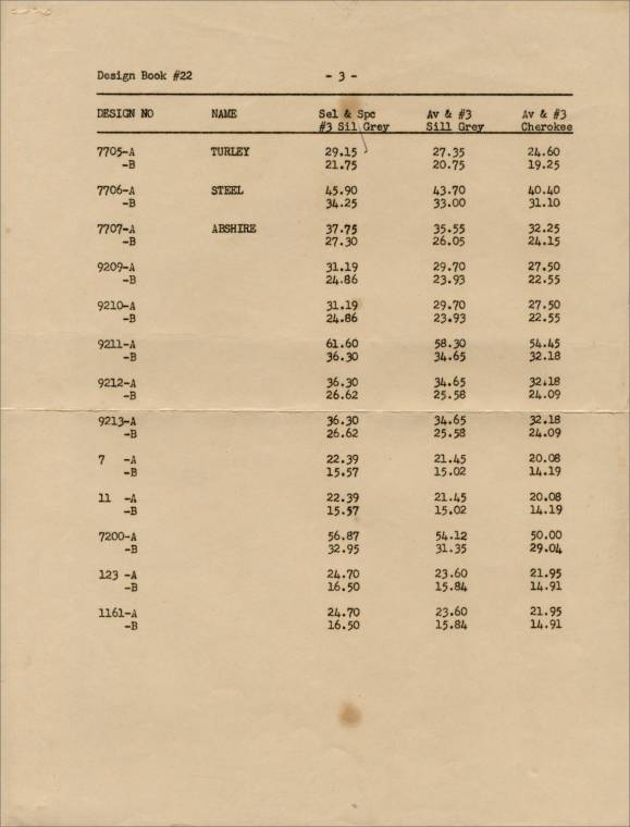 List of Quarries in Georgia & Quarry Links, Photographs and Articles